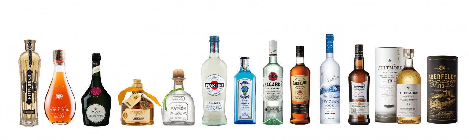 Baltic distribution - Liviko